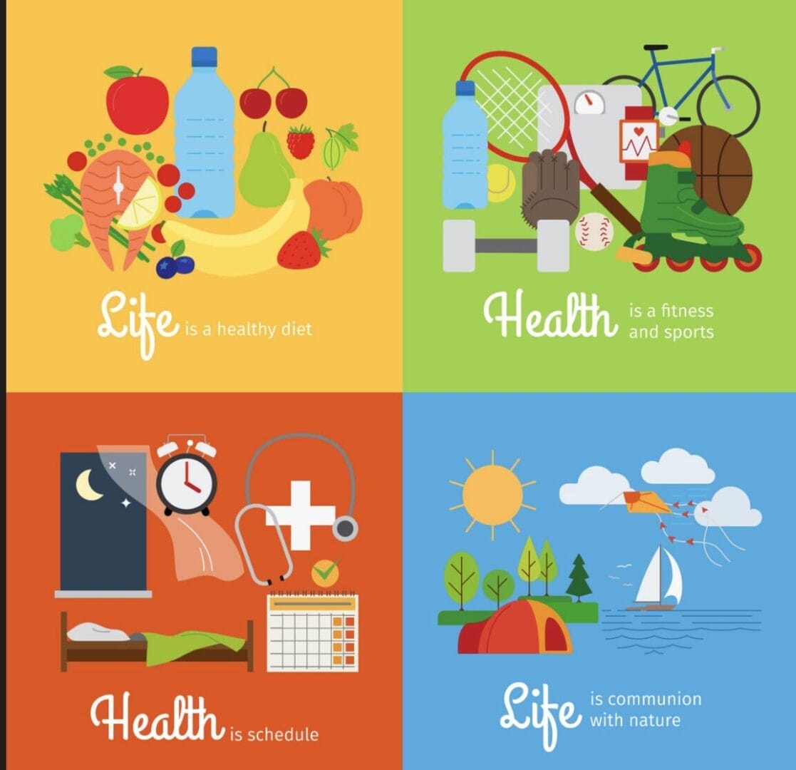 The 5 Elements of Health: A Comprehensive Guide to Mental, Spiritual ...